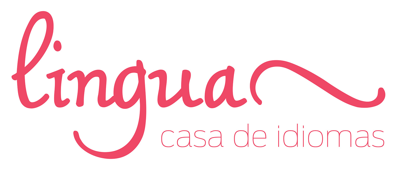 Ubicación - Lingua Cursos de Inglés